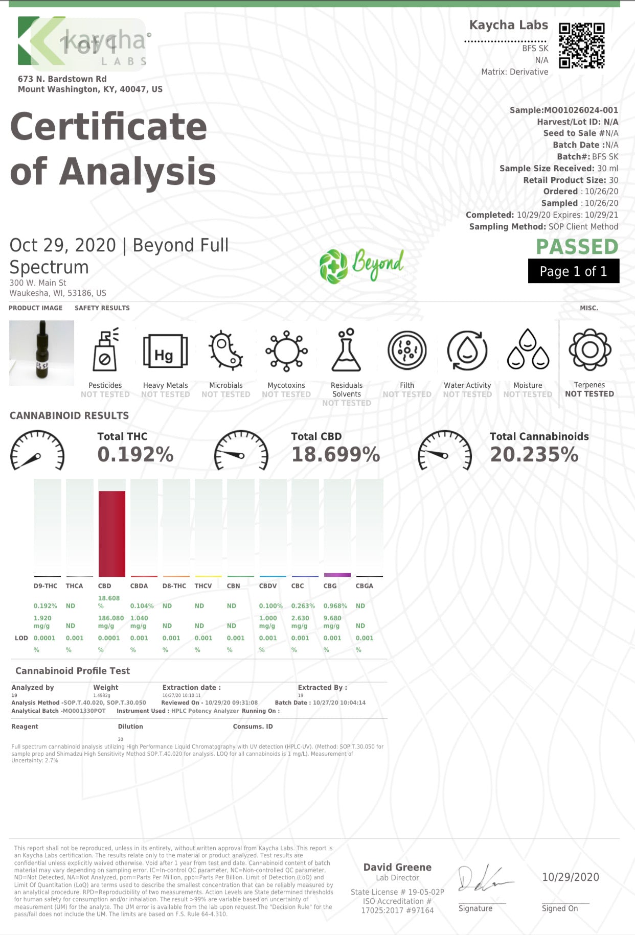 CBD Oil – Beyond Full Spectrum